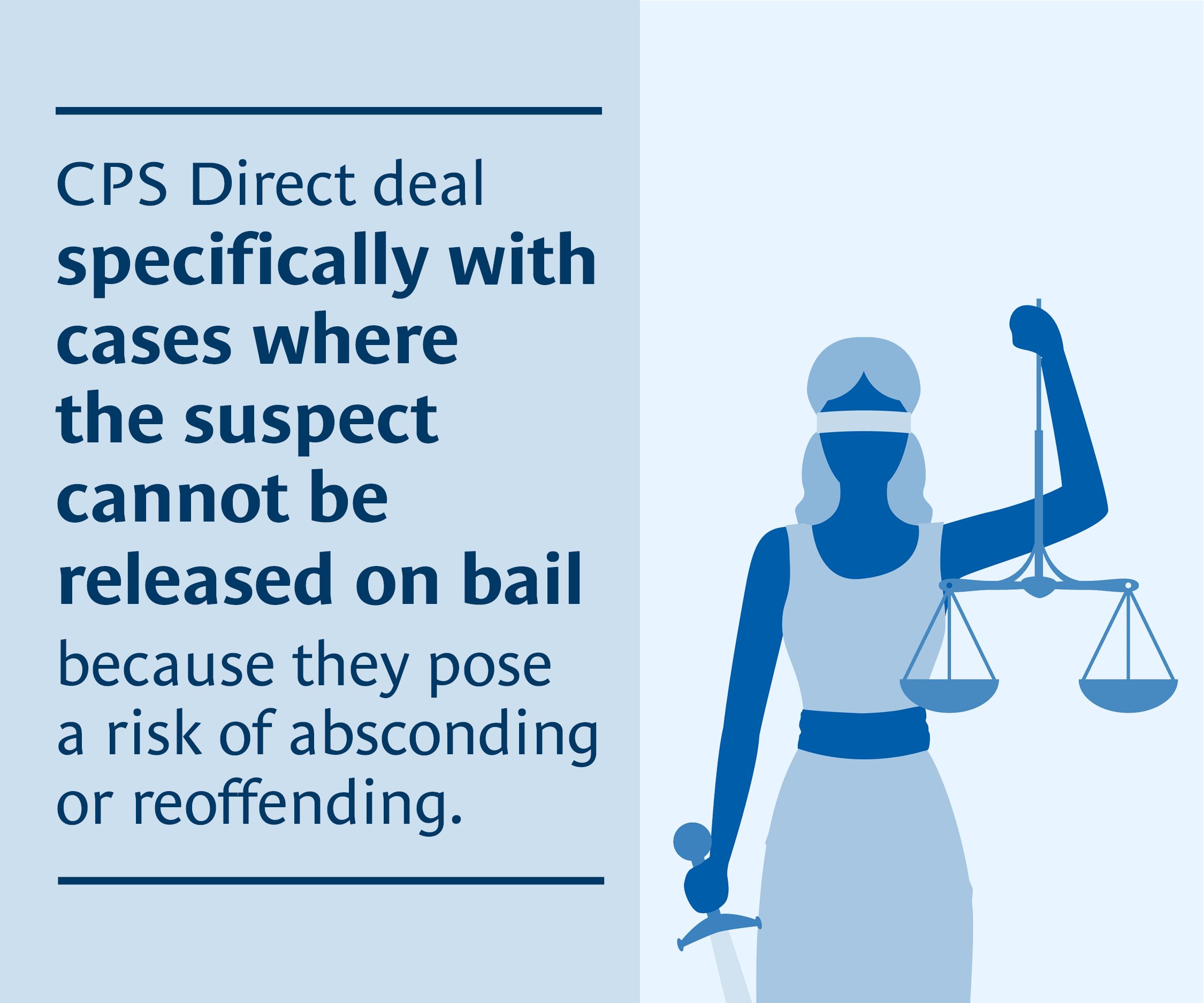 Prosecuting crimes 24-7 | The Crown Prosecution Service