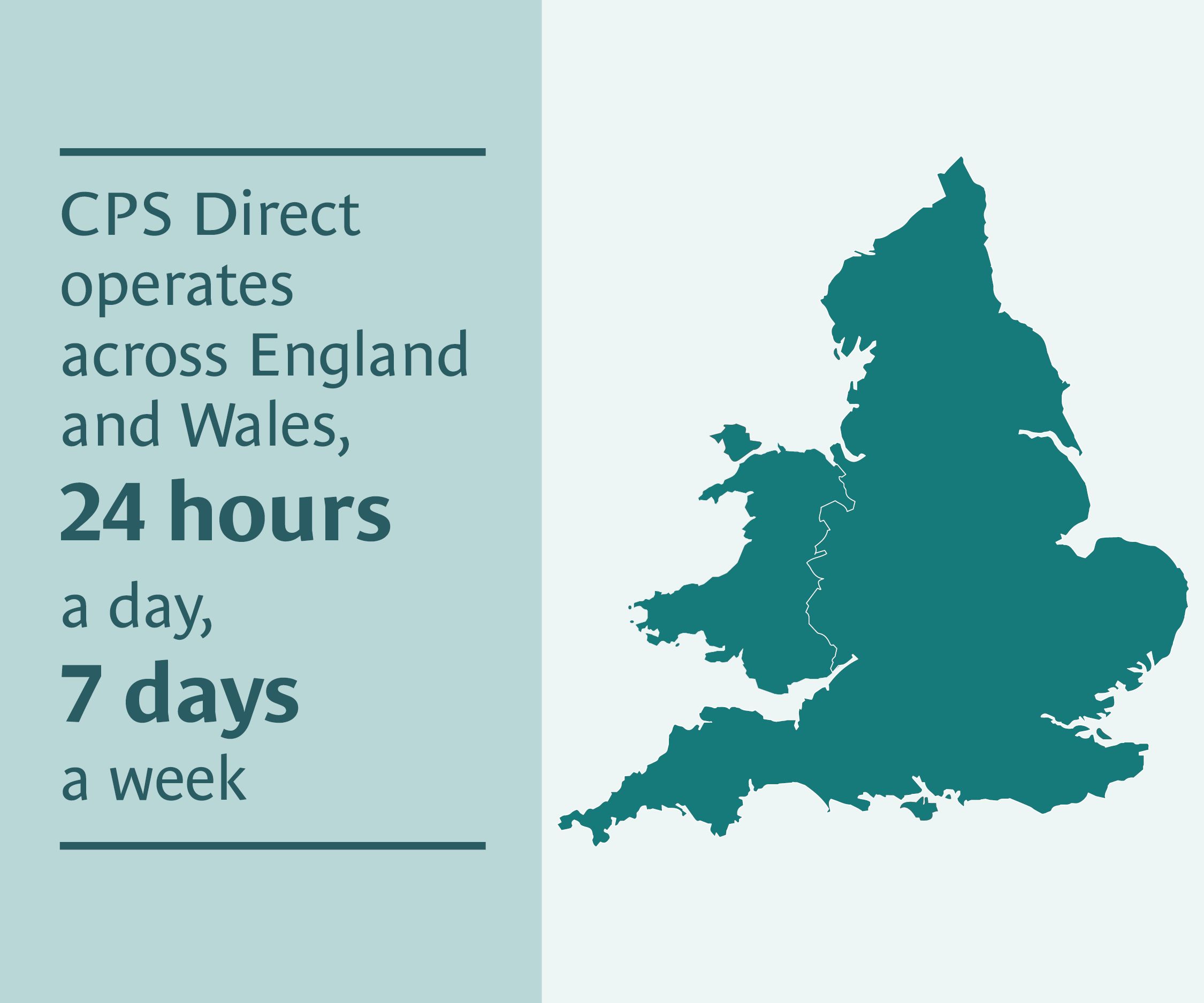 Prosecuting crimes 24-7 | The Crown Prosecution Service