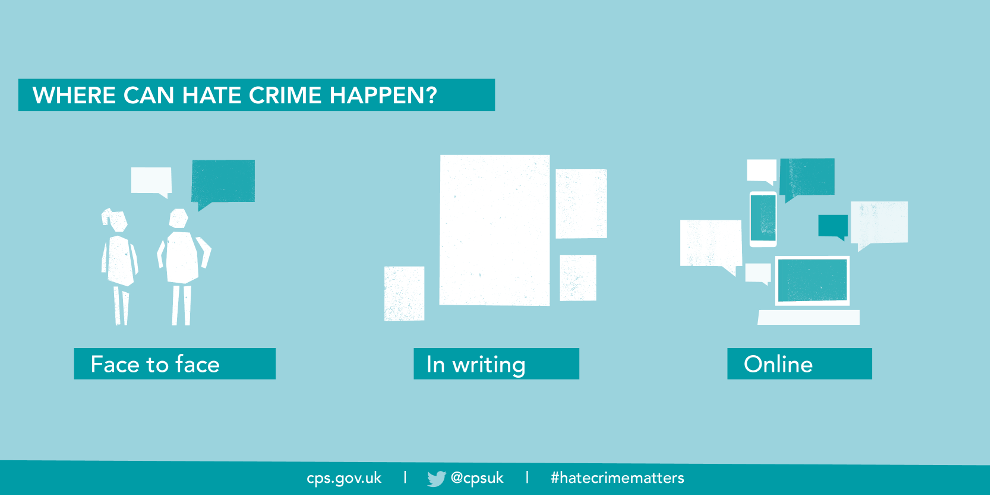 Hate crime matters | The Crown Prosecution Service Hate crime matters | The Crown Prosecution Service